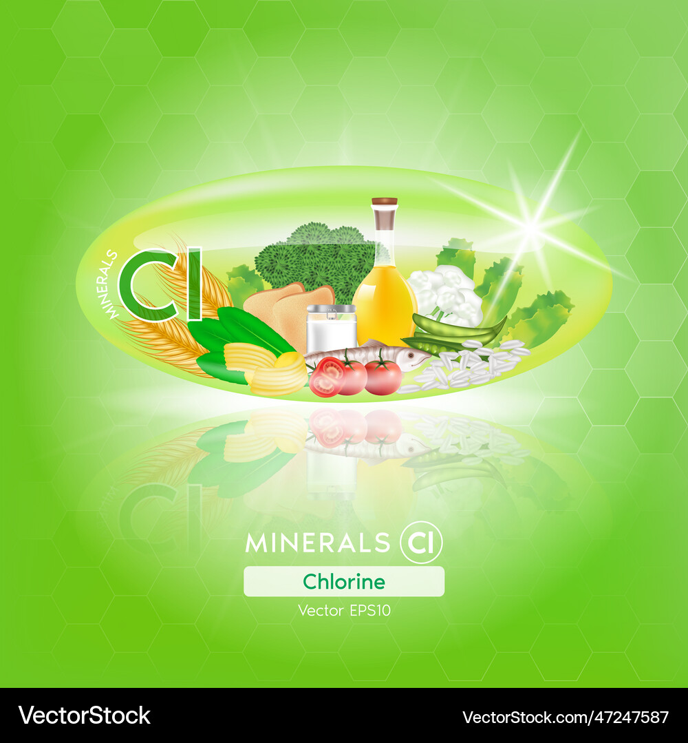 Green chlorine mineral capsules Royalty Free Vector Image