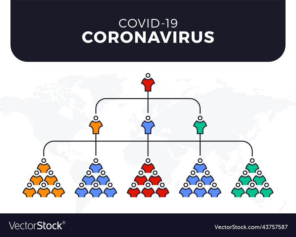Spread coronavirus infection infographics world Vector Image