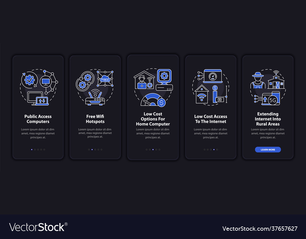 Digital Inclusion Measures Onboarding Mobile App Vector Image