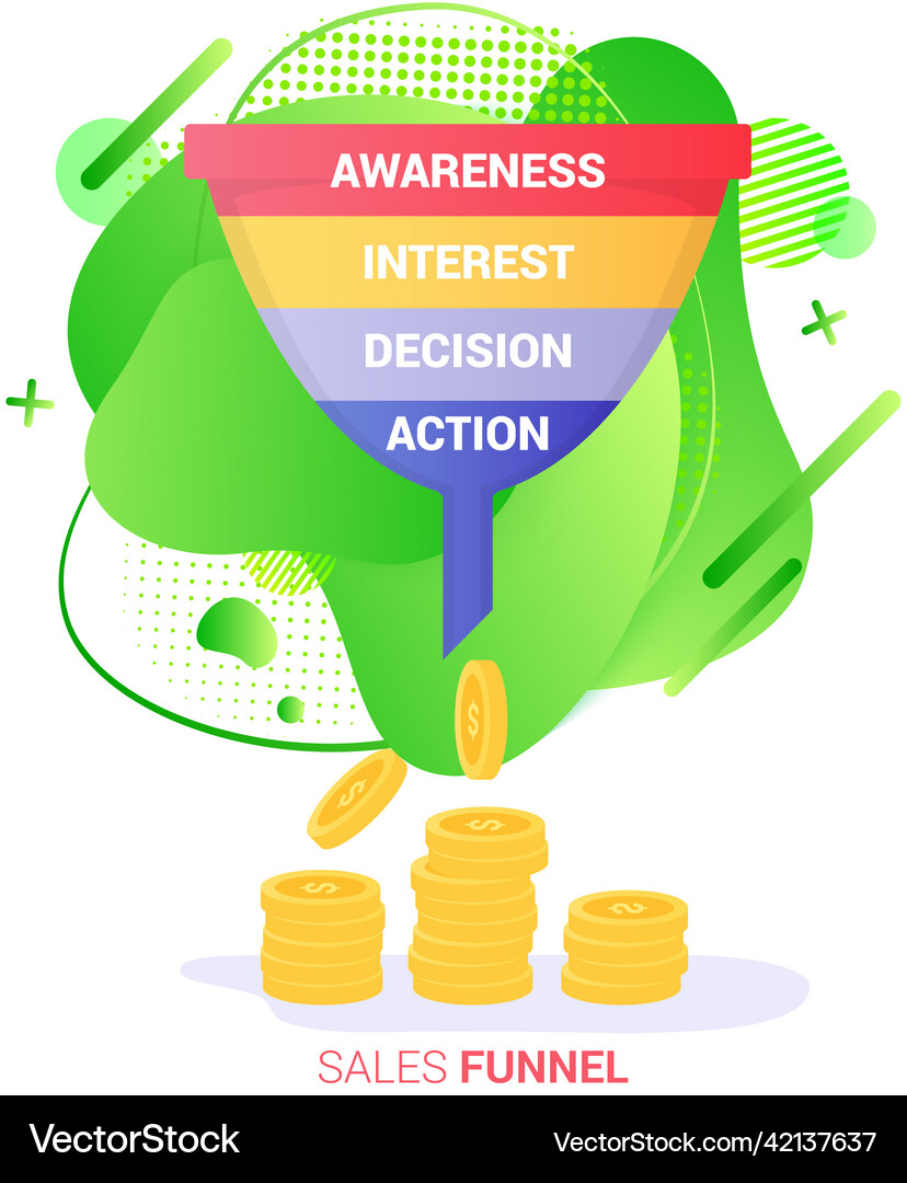 Stages of marketing process client interest Vector Image