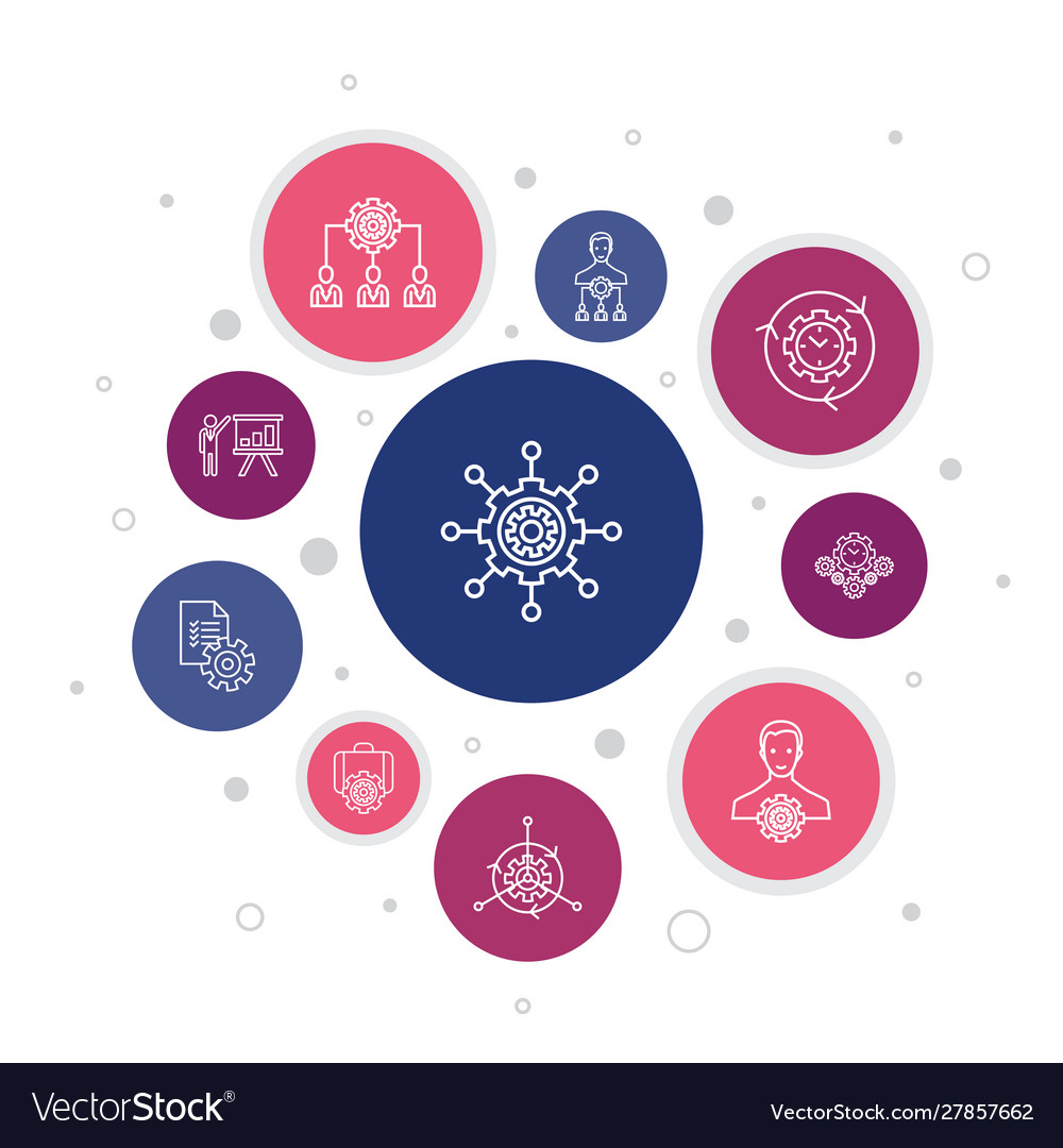 Management infographic 10 steps bubble design Vector Image Management infographic 10 steps bubble design Vector Image