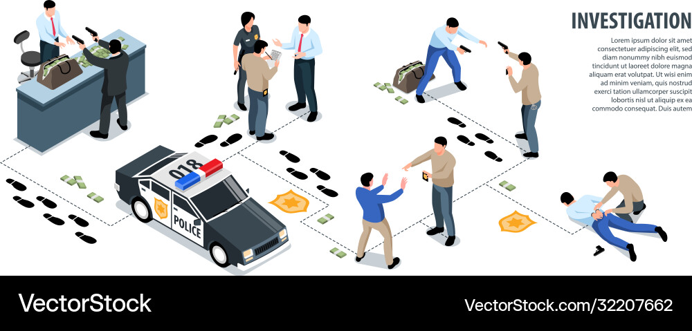 Police investigation isometric infographics Vector Image