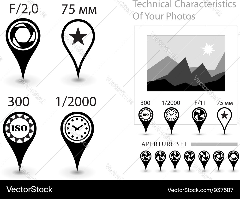 Characteristics of the photographs Royalty Free Vector Image