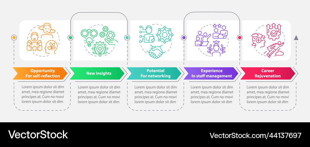 Benefits of coaching rectangle infographic Vector Image