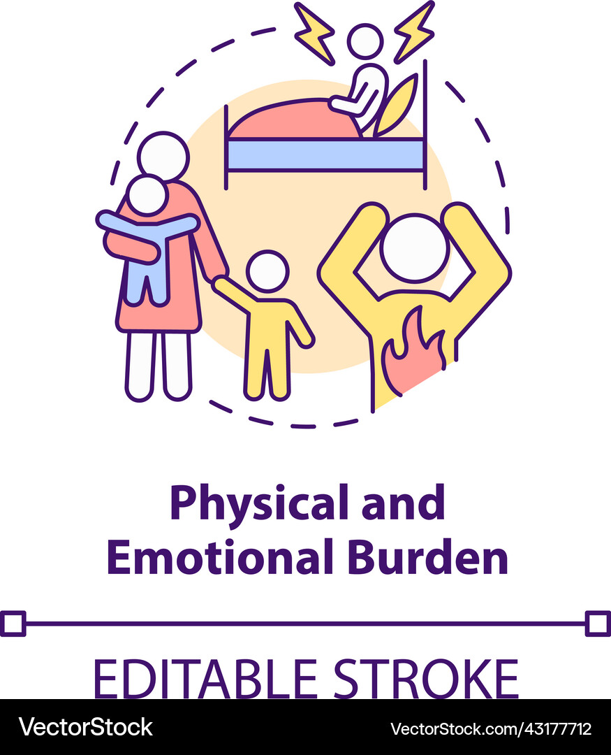 Emotional Burden The Experiences, Values And Goals Of Patients In
