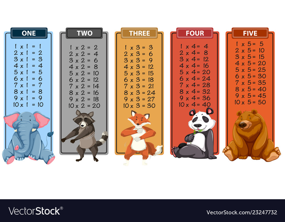 Set of animal times table Royalty Free Vector Image