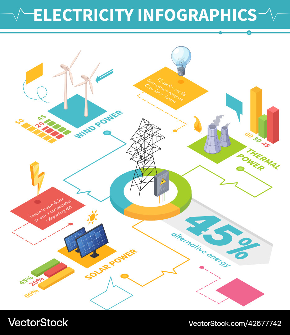 Electric power infographic poster Royalty Free Vector Image