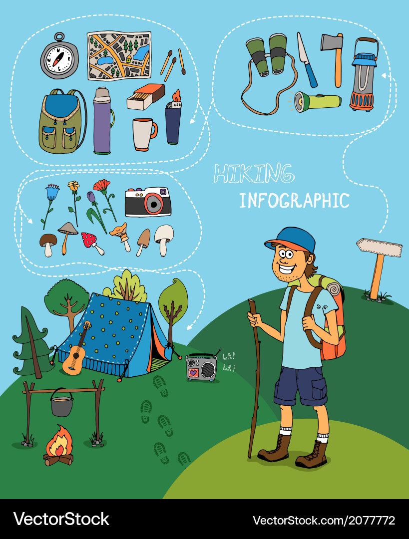 Cartoon hiker with hiking infographic elements Vector Image