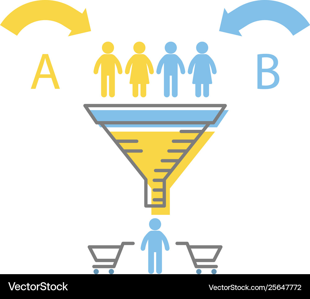 Inbound Marketing Funnel Infographic Content Marketing Funnel