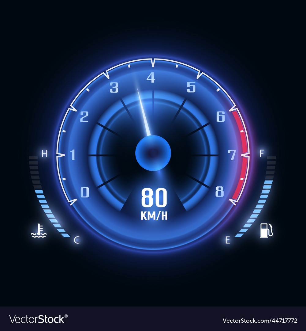 Abbreviation Speed Indicator at Sandra Raines blog Abbreviation Speed Indicator at Sandra Raines blog