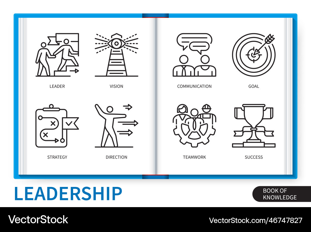 Leadership infographics linear icons collection Vector Image
