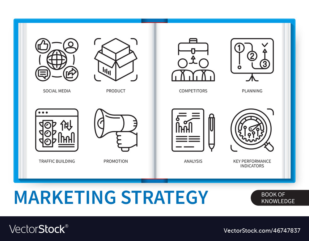 Marketing strategy infographics linear icons Vector Image