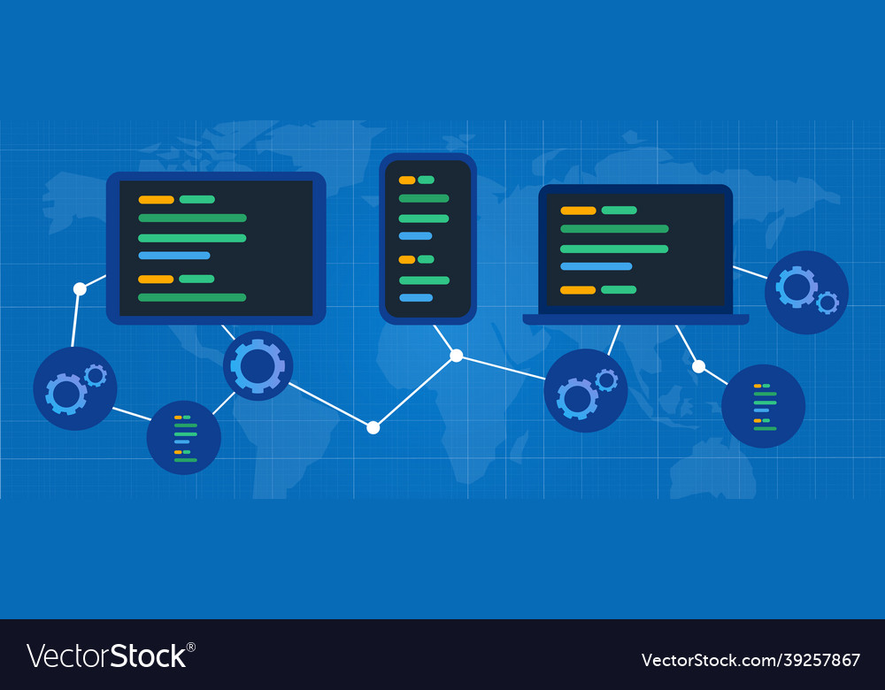 Cross-platform multi device software web connected