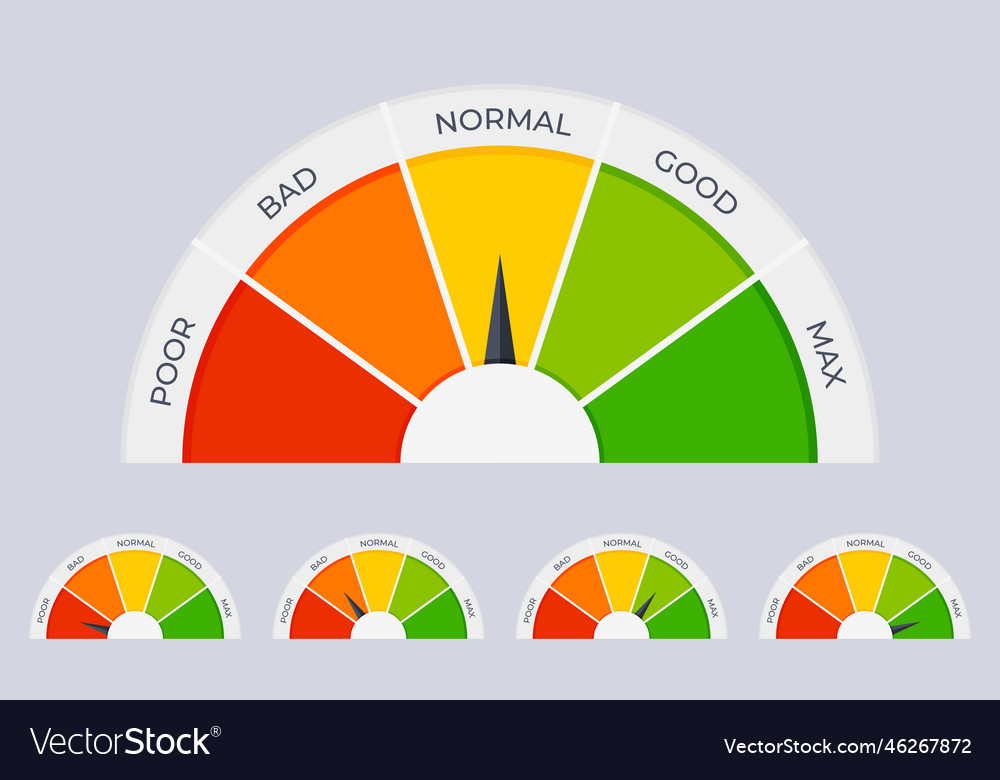 Customer satisfaction measurement scale Royalty Free Vector Customer satisfaction measurement scale Royalty Free Vector