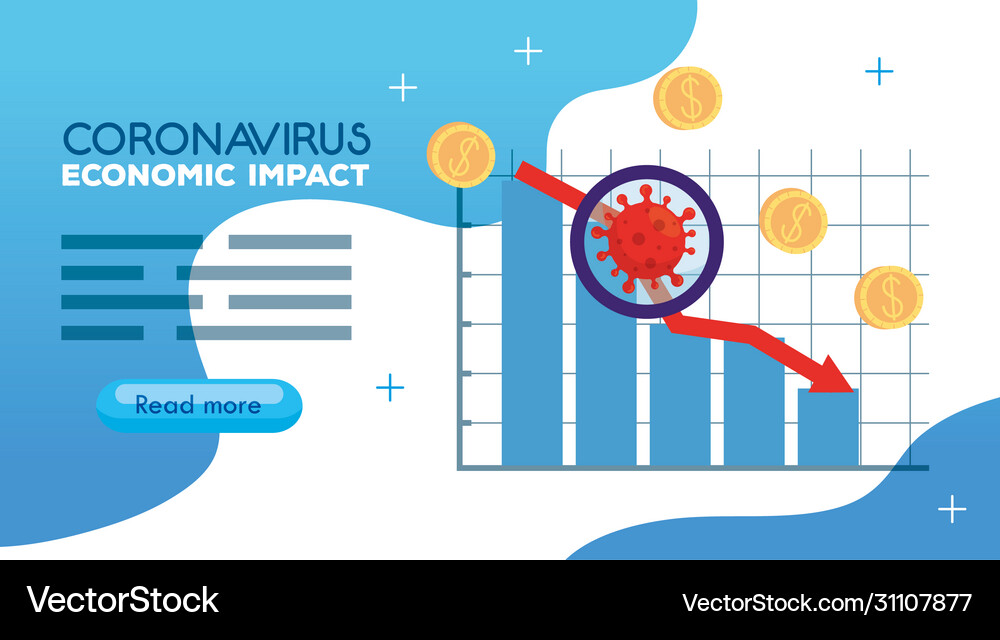 Infographic economic impact covid19 2019 Vector Image
