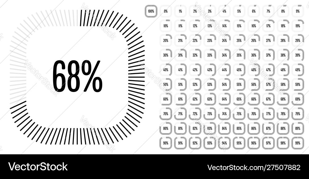Set rectangle percentage diagrams from 0 to 100 Vector Image