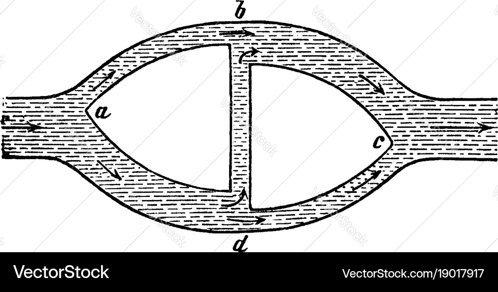 Cross water channel vintage Royalty Free Vector Image