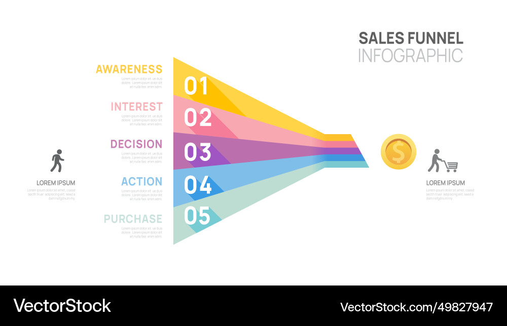 Infographic sales funnel diagram template Vector Image