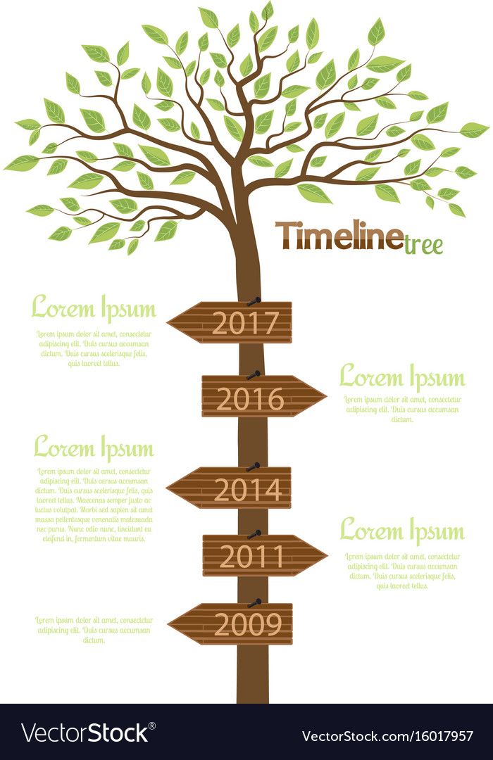 Timeline shaped tree Royalty Free Vector Image