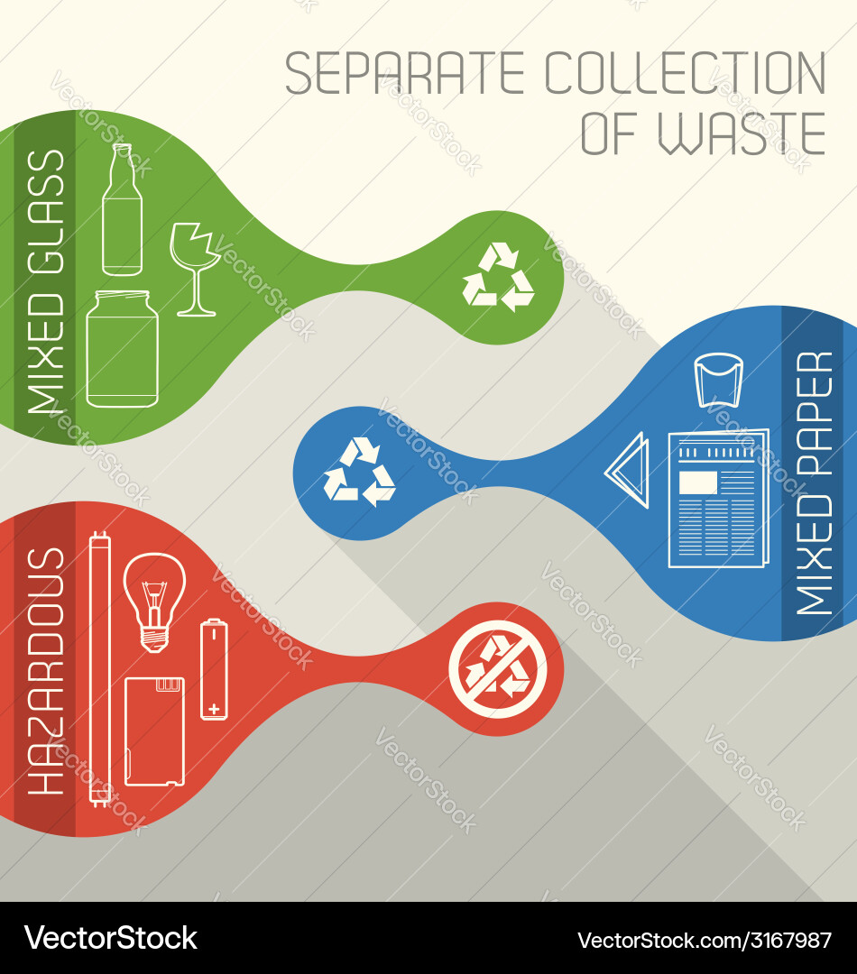 Recycling and hazardous waste banners Royalty Free Vector