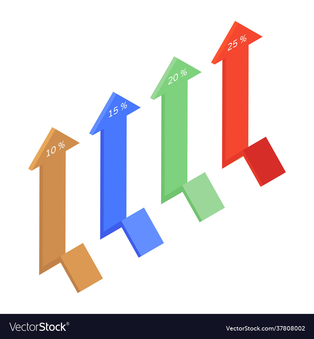 Arrows chart Royalty Free Vector Image - VectorStock