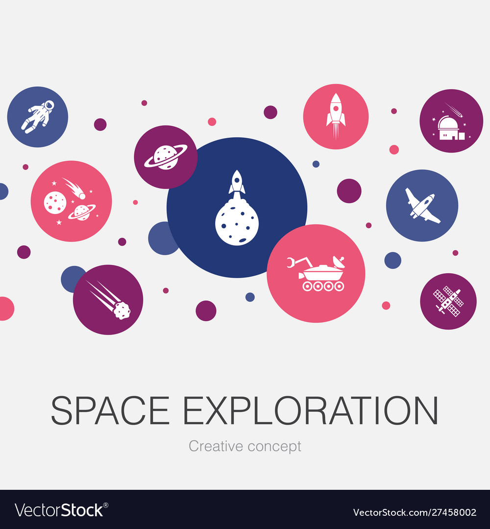 Space exploration trendy circle template Vector Image