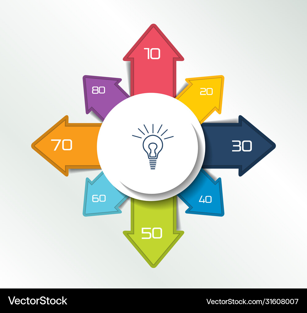 8 directions color arrows design diagram chart Vector Image