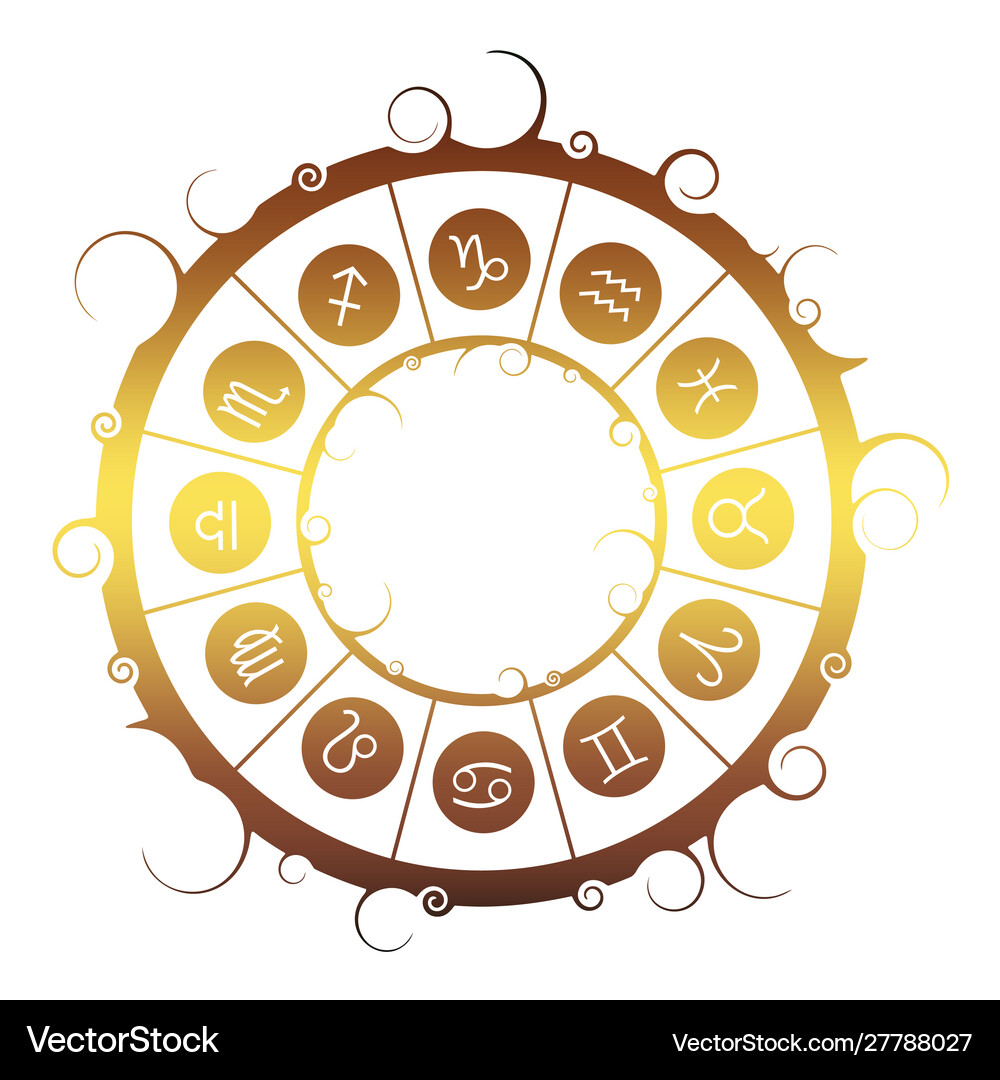 Astrology symbols in circle Royalty Free Vector Image