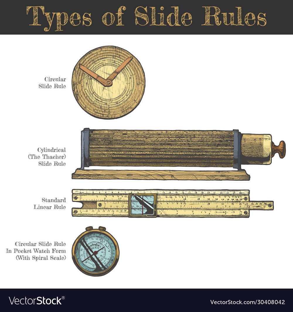 Types slide rules Royalty Free Vector Image - VectorStock