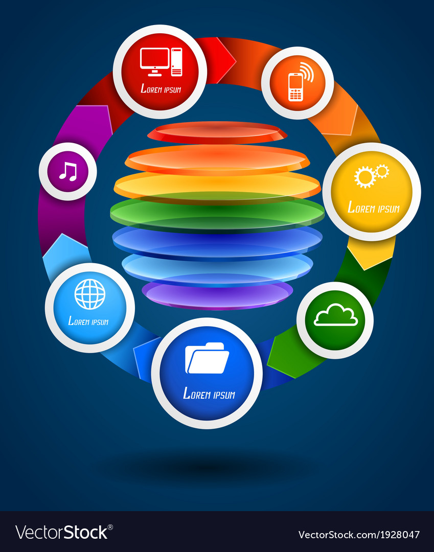 Rainbow sphere Royalty Free Vector Image - VectorStock