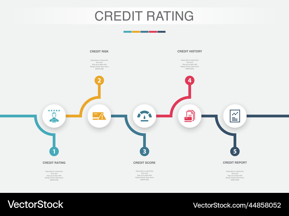 Credit rating risk score history report Royalty Free Vector