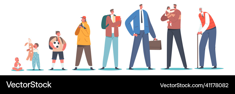 Age generation concept male character life cycle Vector Image
