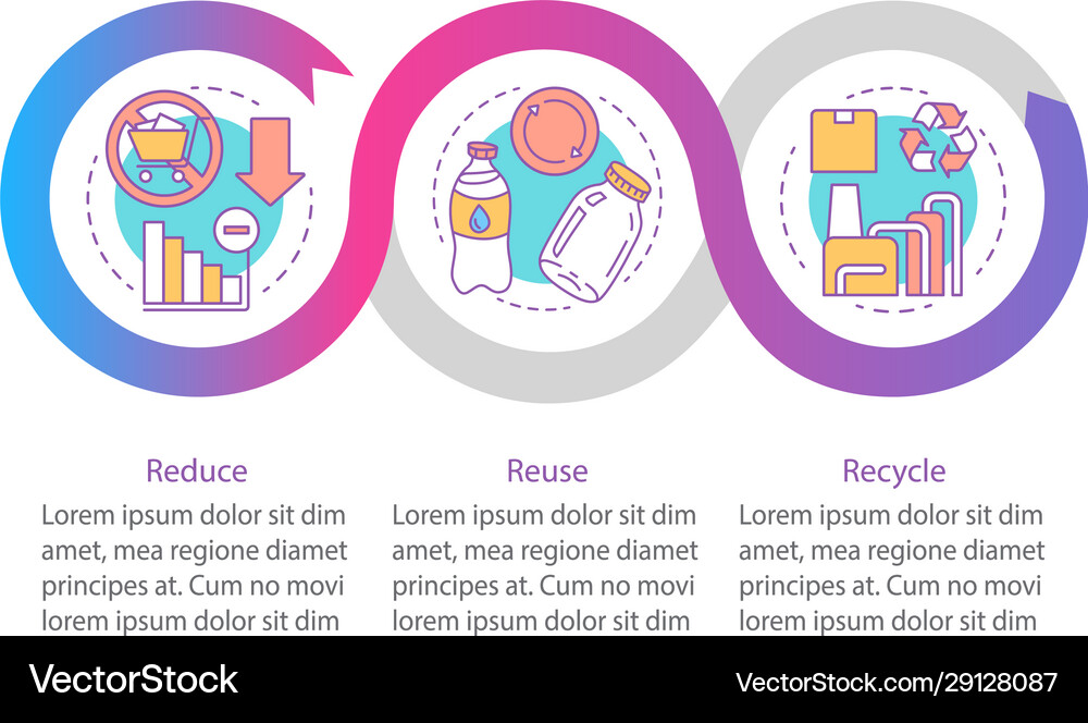 Waste management infographic template business Vector Image