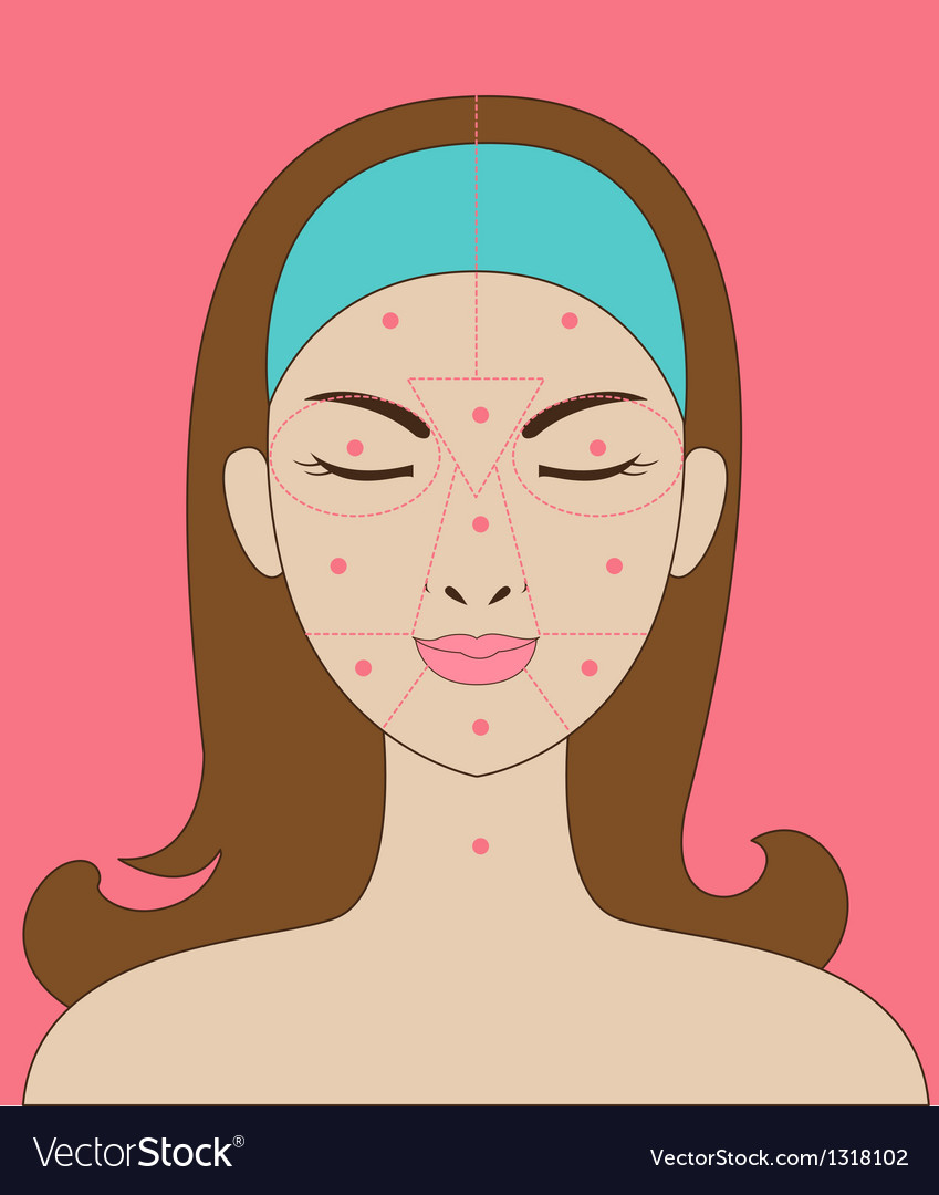 Facial Royalty Free Vector Image - VectorStock