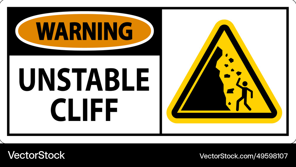 Water safety sign warning - unstable cliff Vector Image