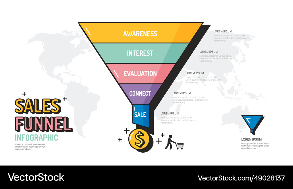 Infographic sales funnel diagram template Vector Image