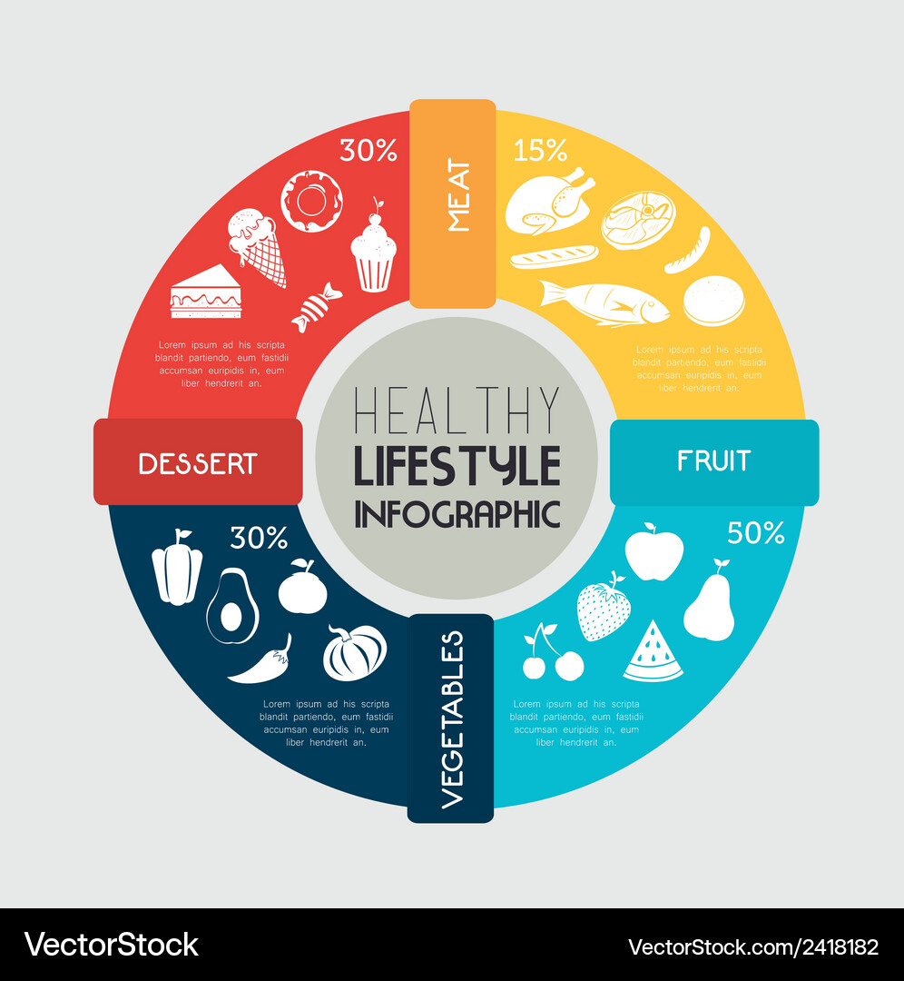 Healthy food design over gray background Vector Image