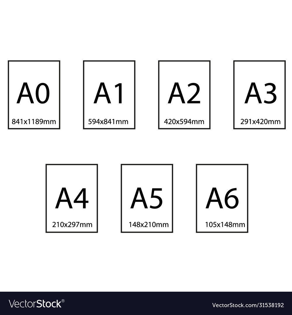 Size Series A Paper Sheets Comparison Chart Vector Image