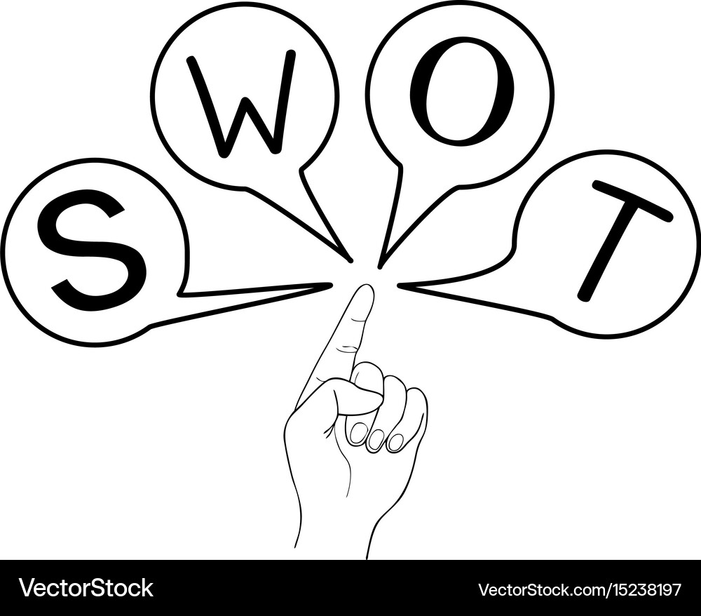 Hand showing swot analysis strategy management for