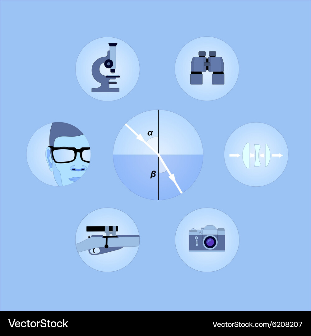 Set of optics icons Royalty Free Vector Image - VectorStock