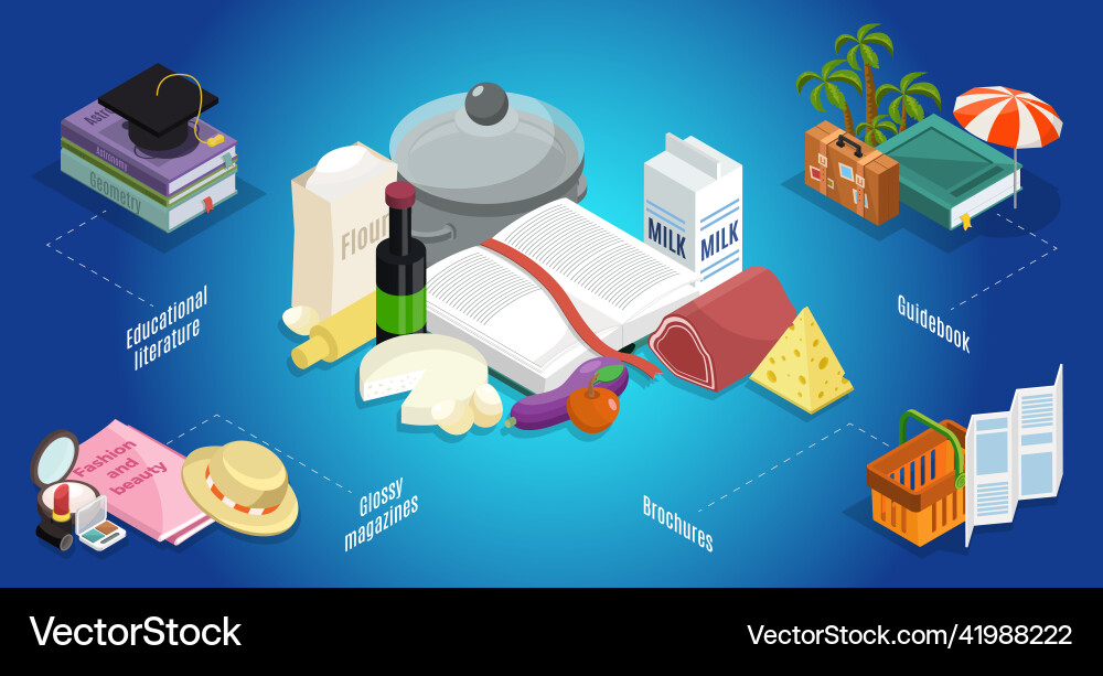 Isometric thematic literature concept Royalty Free Vector