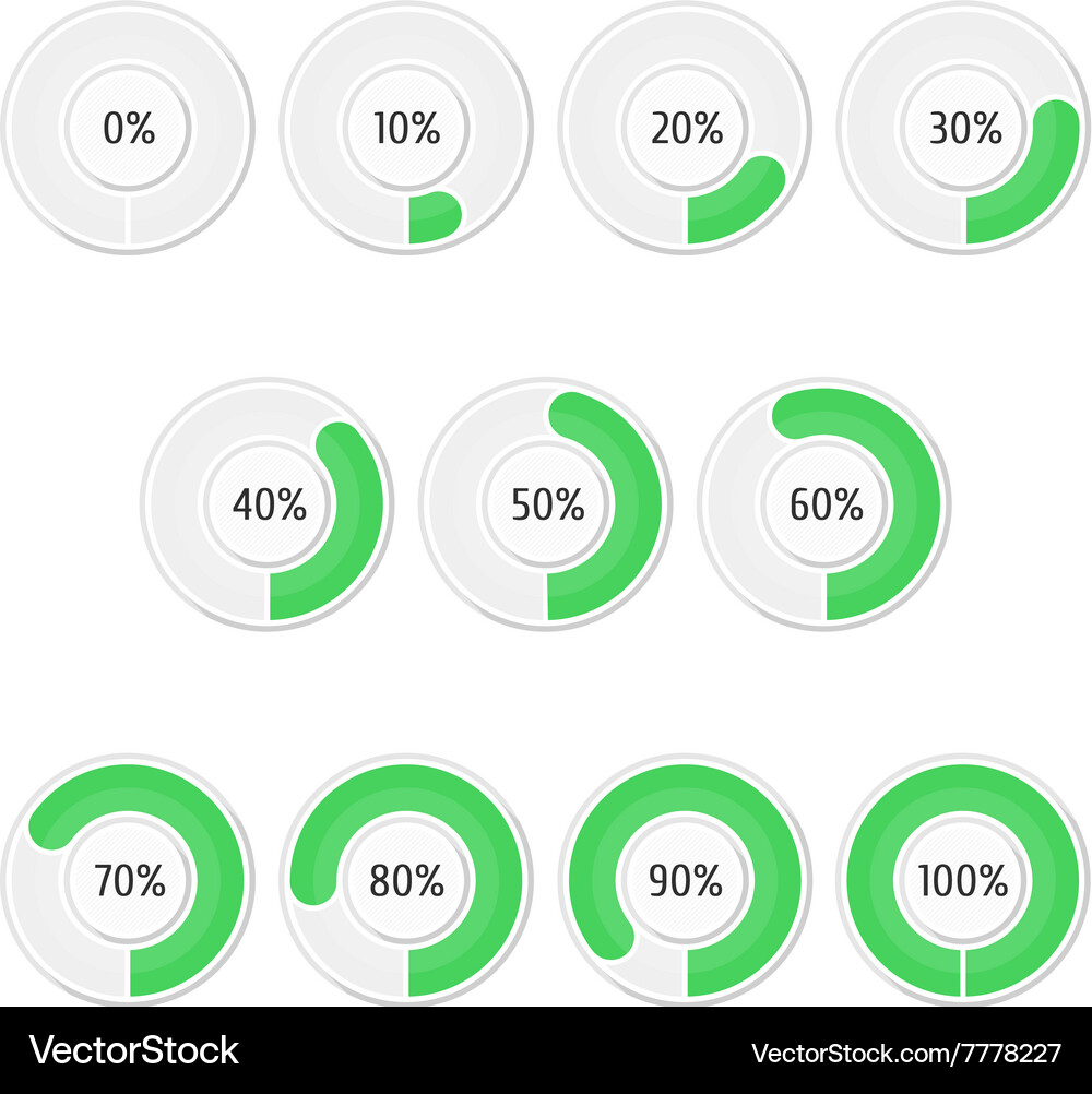 Set of green round charts Royalty Free Vector Image