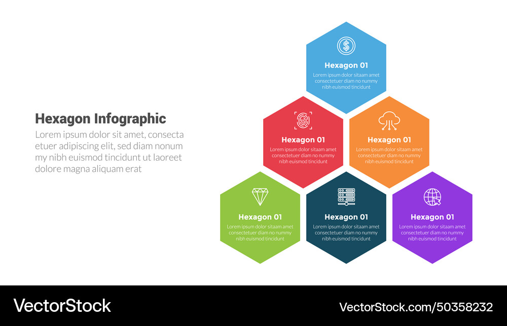 Hexagon or hexagonal honeycombs shape Royalty Free Vector