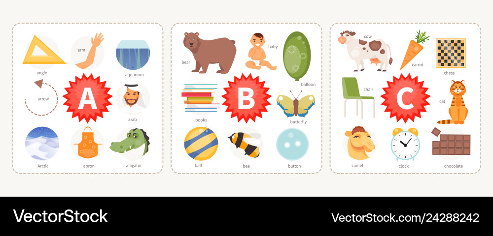 Pictures to letters a b c Royalty Free Vector Image