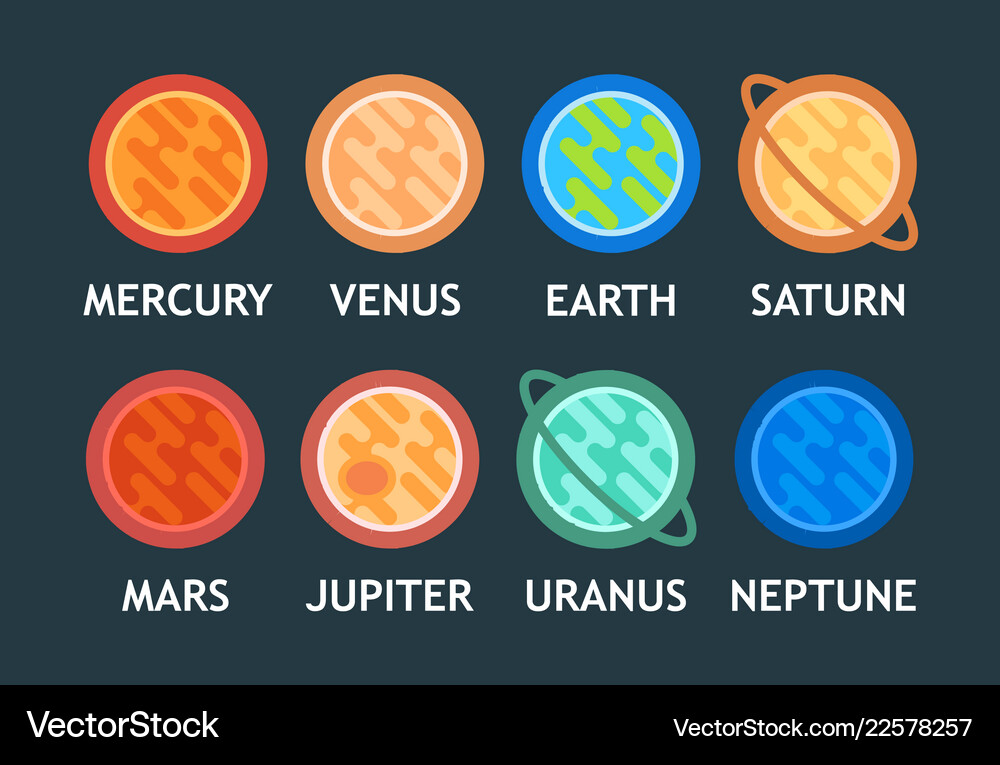Flat set of solar system planets in cartoon Vector Image
