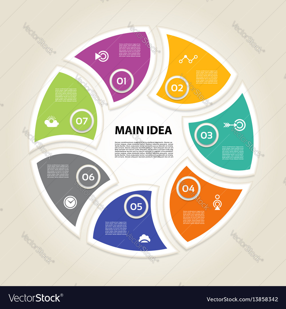 Cyclic diagram with seven steps and icons Vector Image