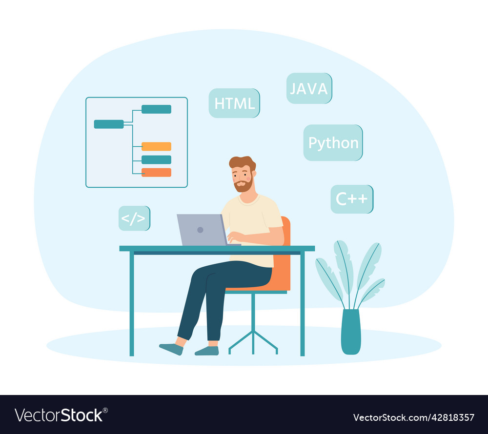 Software developers and programmers at work man Vector Image