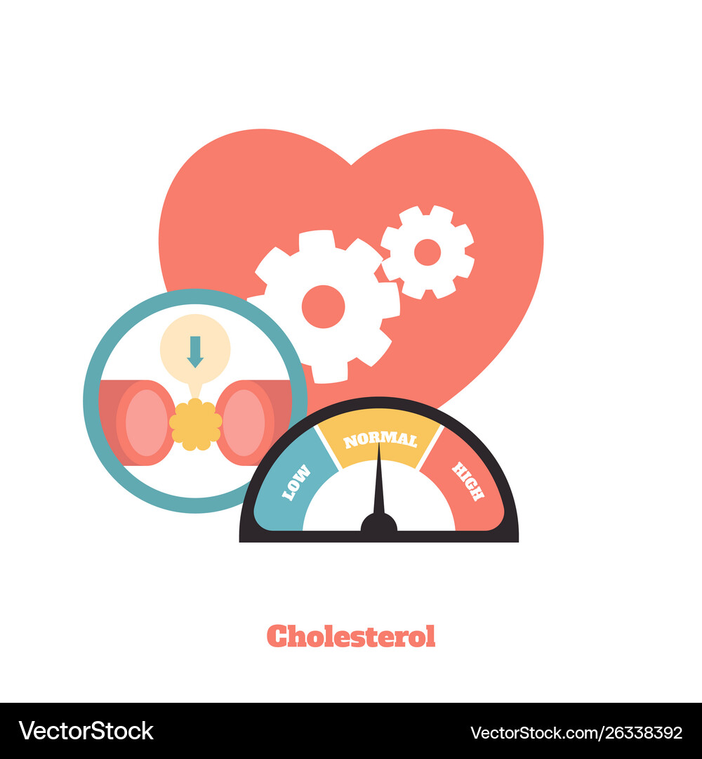 Cholesterol blood pressure blood Royalty Free Vector Image