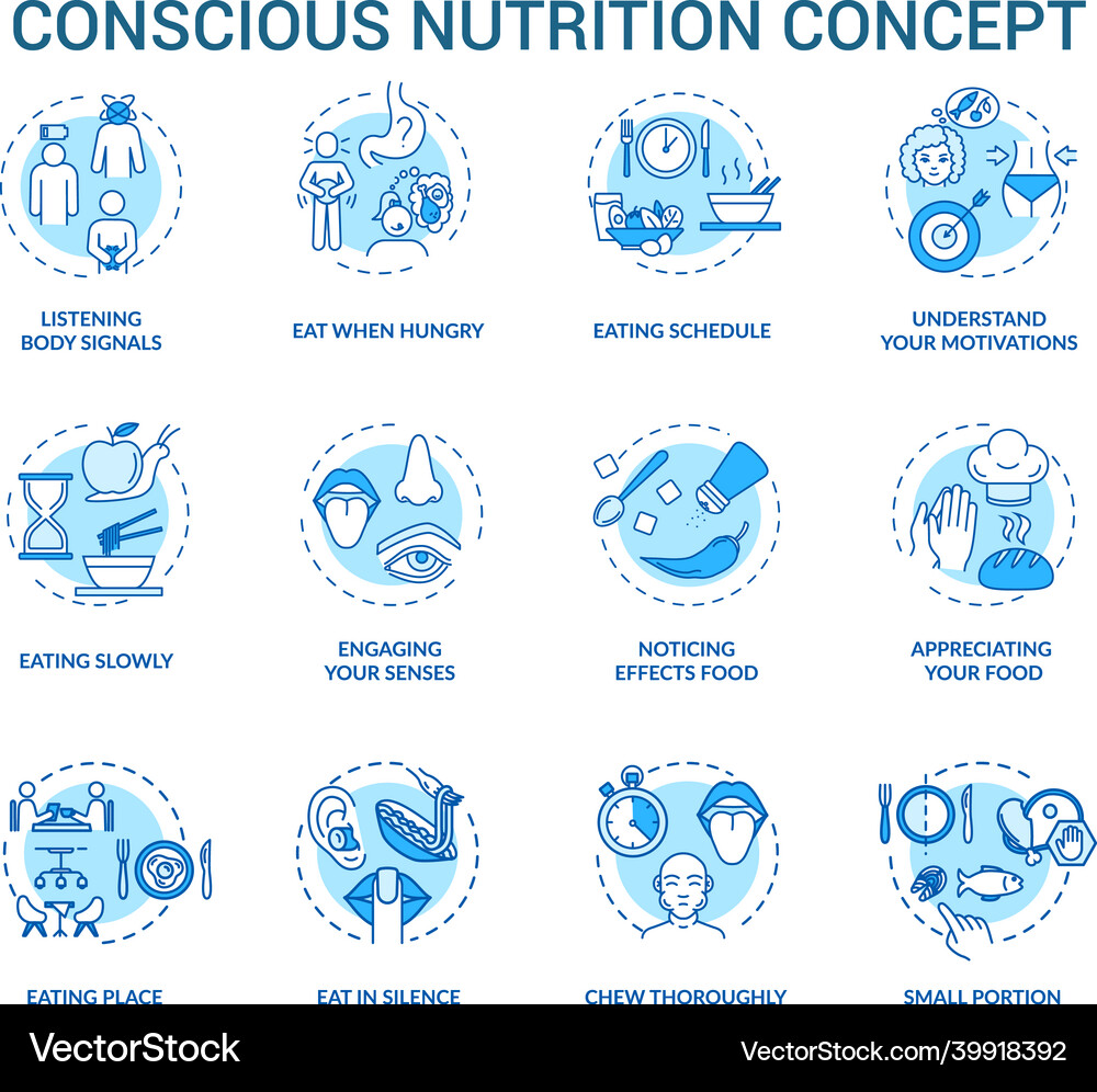 Conscious nutrition concept icons set mindful Vector Image