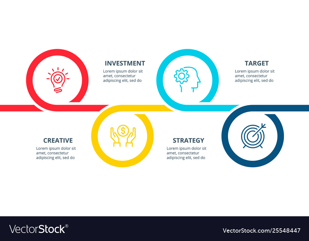 Business data visualization process chart Vector Image